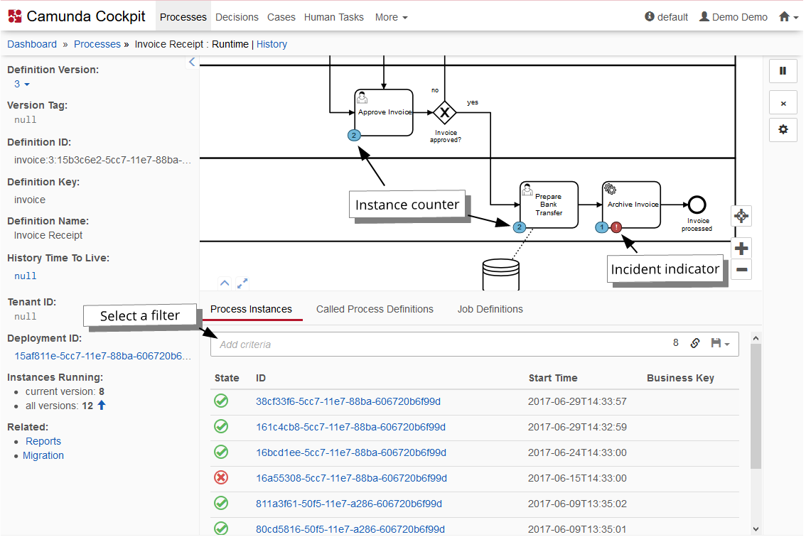 Camunda Platform Software - 2022 Reviews, Pricing & Demo