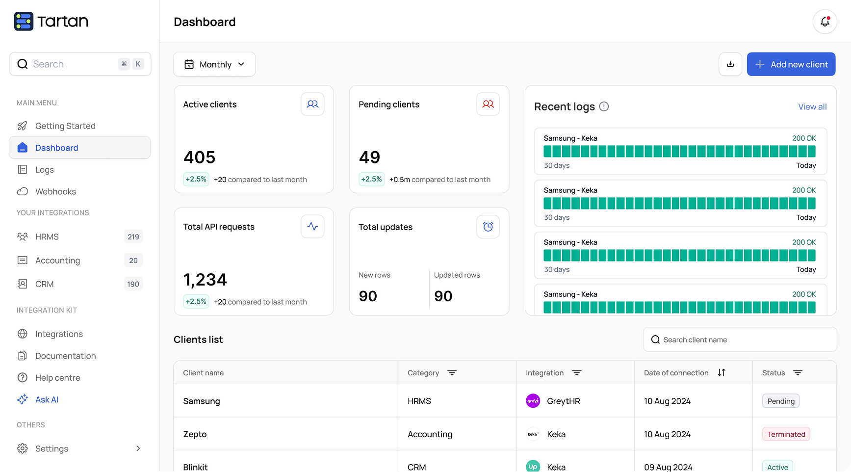 HyperSync Pricing, Alternatives & More 2025 | Capterra