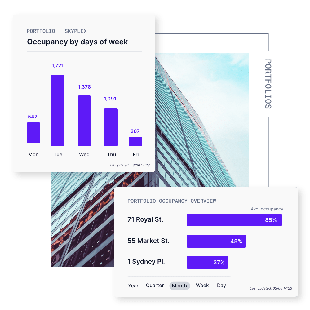 VergeSense Pricing, Alternatives & More 2025 | Capterra