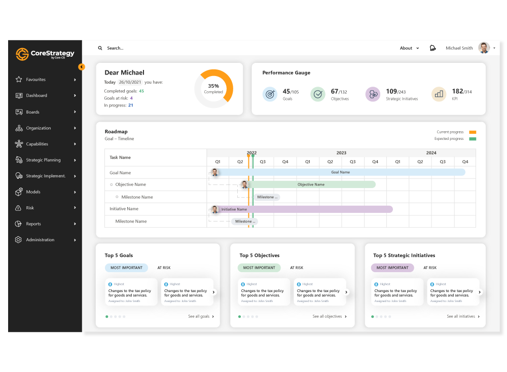 Core Strategy Reviews, Cost & Features | GetApp Australia 2023
