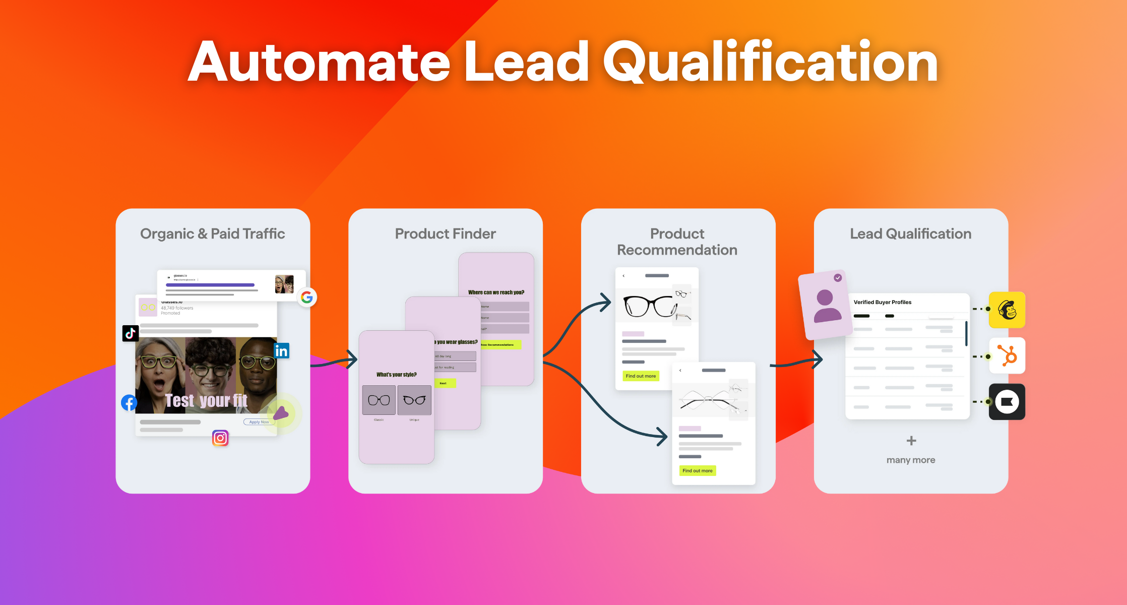 Involve.me | Bewertungen, Preise und Demos – SoftwareAdvice DE