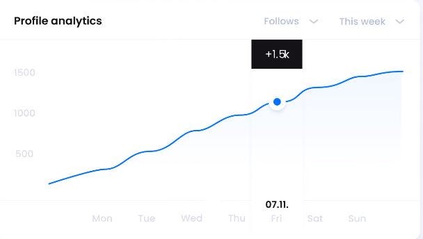 Flock Social Software - 2025 Reviews, Pricing & Demo