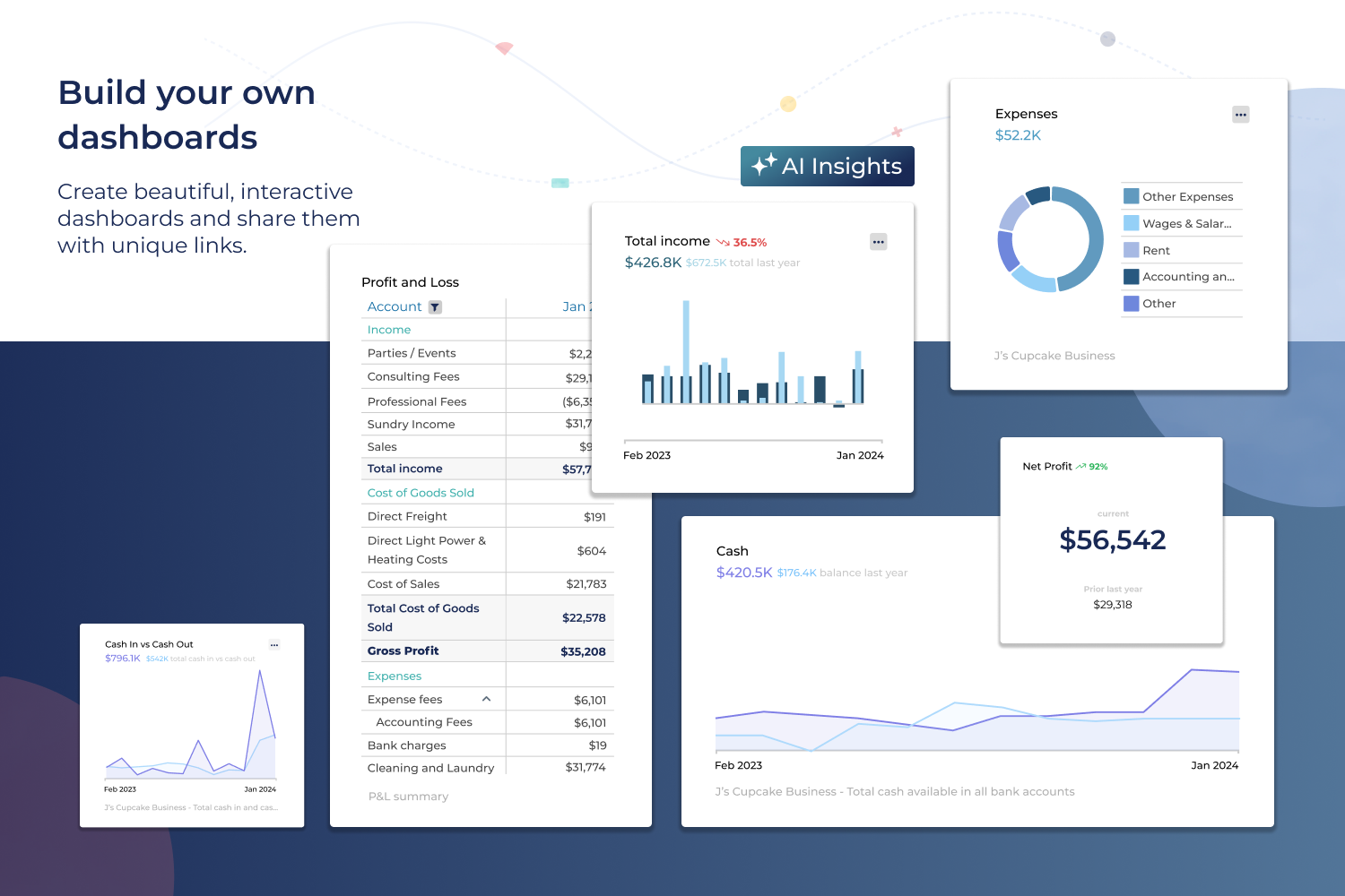 Syft Analytics | Reviews, Pricing & Demos - SoftwareAdvice AU