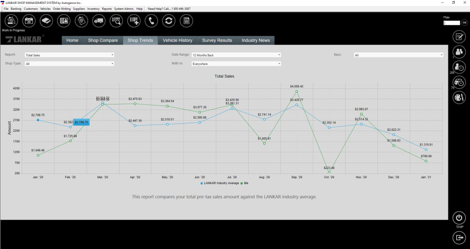 LANKAR Pricing, Reviews & Features - Capterra Canada 2025