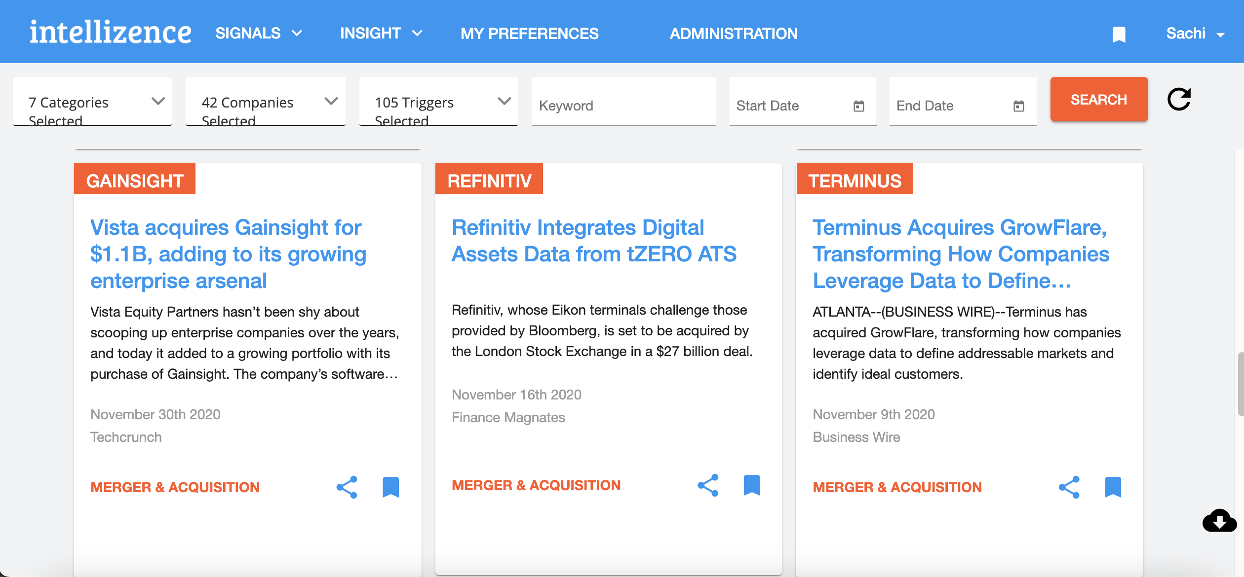 Intellizence | Reviews, Pricing & Demos - SoftwareAdvice AU