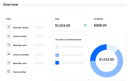 Square Invoices Software Reviews Demo Pricing 2024