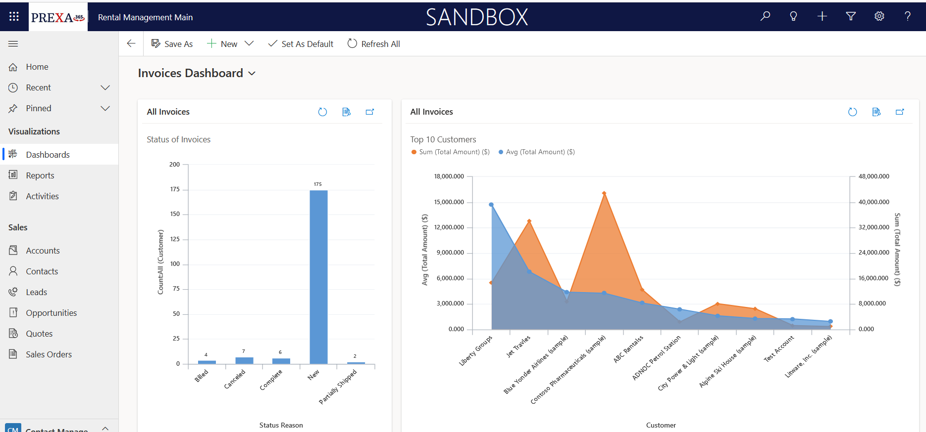 PREXA 365 Software Reviews, Demo & Pricing - 2024