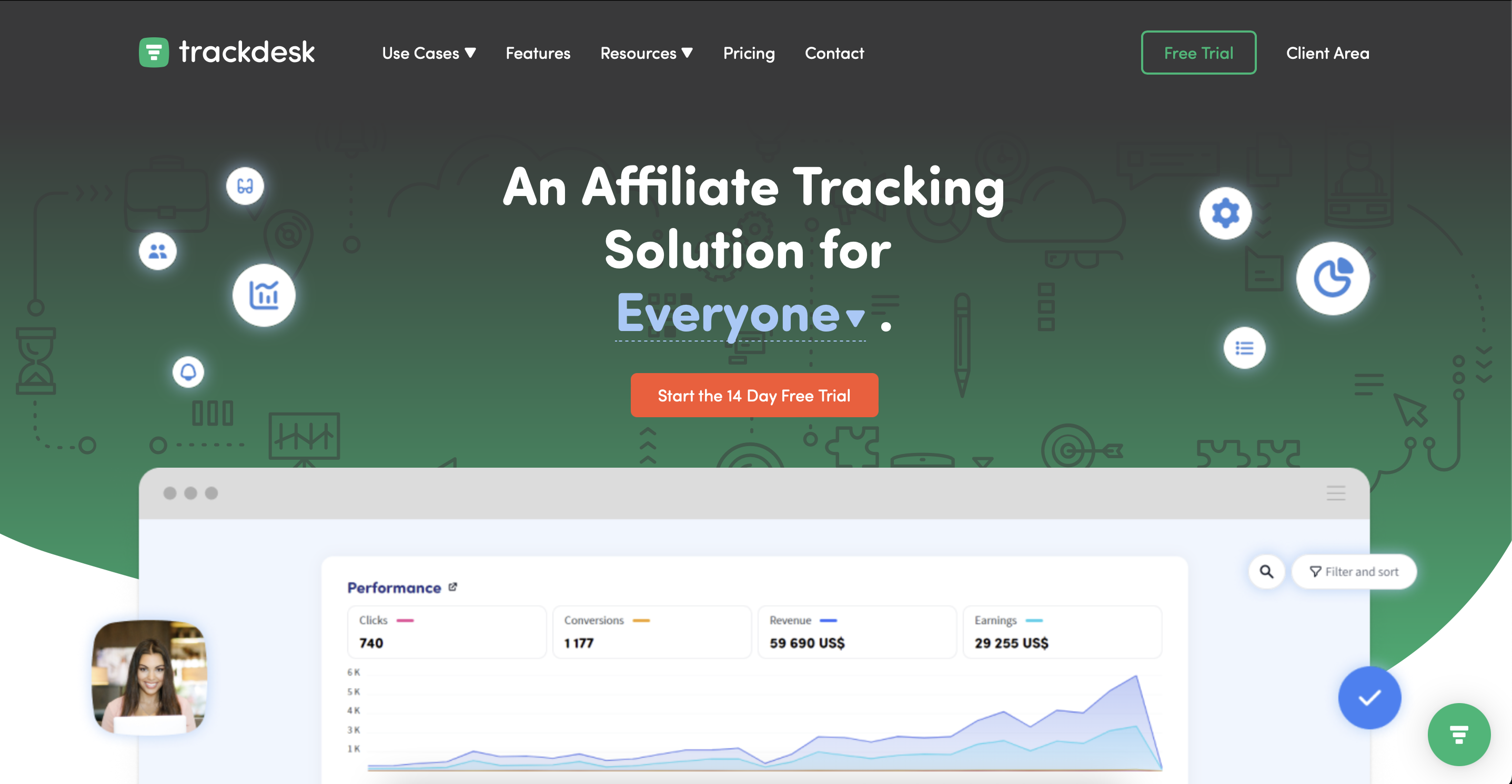 Trackdesk Software - 2022 Reviews, Pricing & Demo