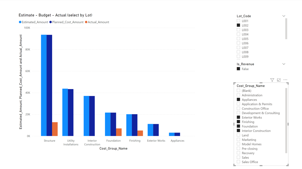 HomeBuilder Software - 2024 Reviews, Pricing & Demo