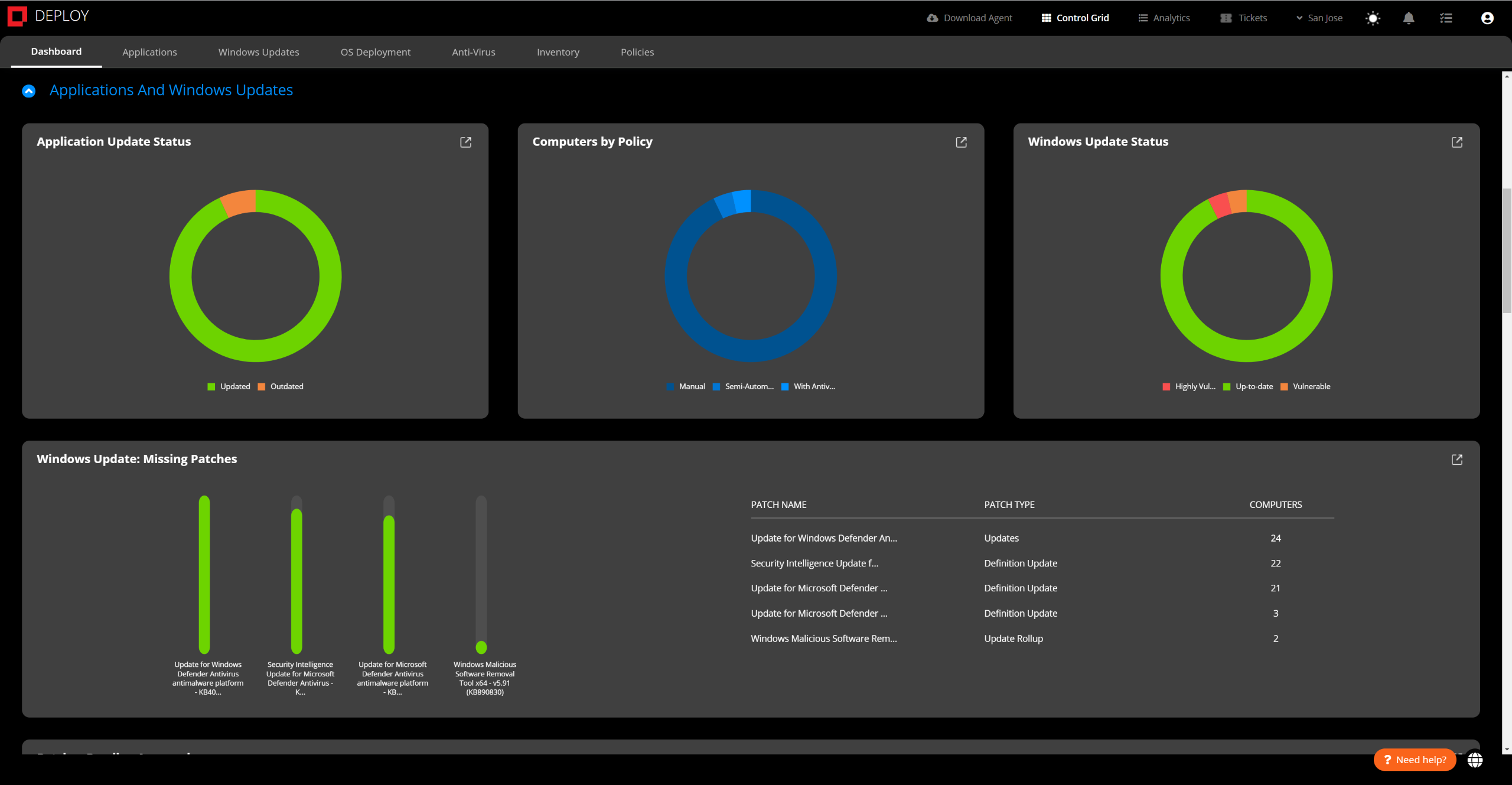 Faronics Deploy 2025 Pricing, Features, Reviews & Alternatives | GetApp