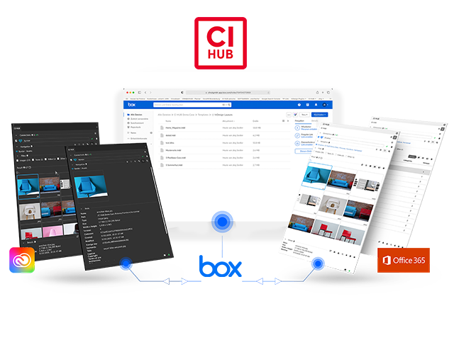 CI HUB Connector Pricing, Alternatives & More 2023 | Capterra