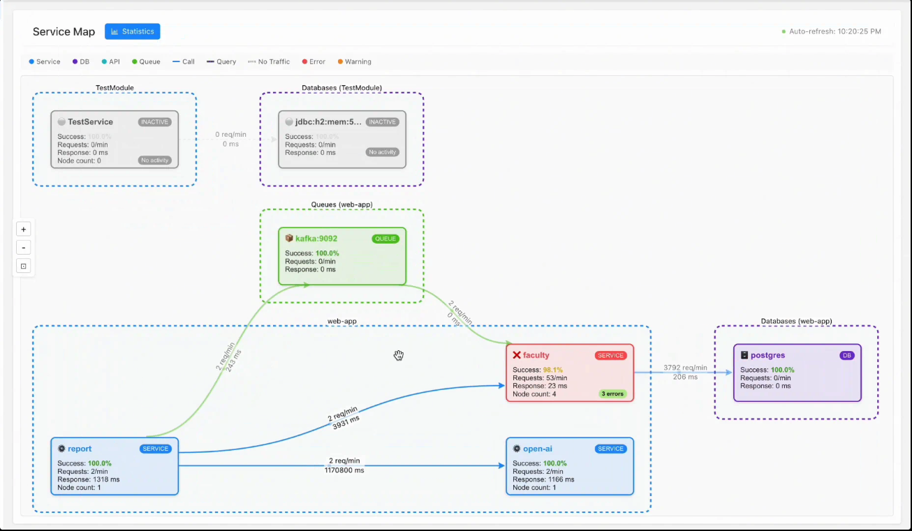 BitDive Price, Features, Reviews & Ratings - Capterra India
