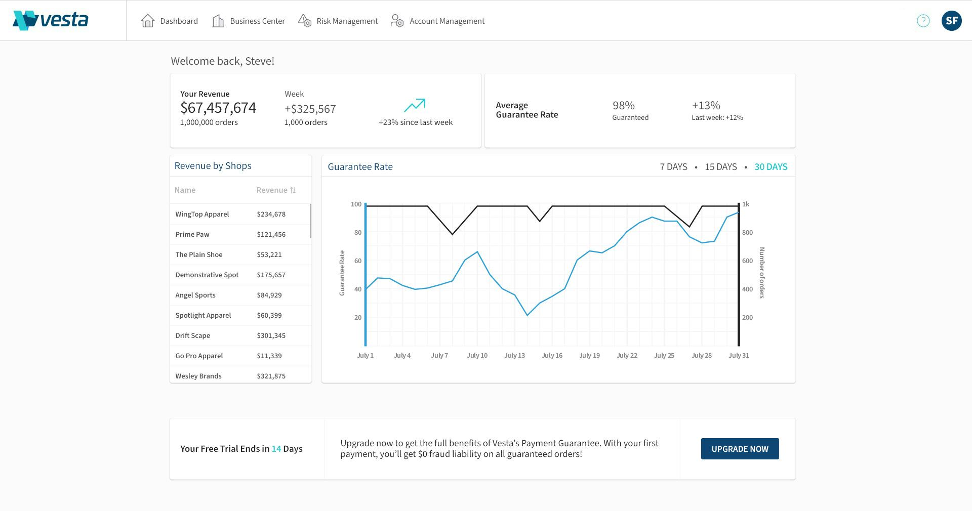 Vesta | Reviews, Pricing & Demos - SoftwareAdvice IE