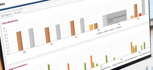 IMASYS Pricing, Alternatives & More 2025 | Capterra