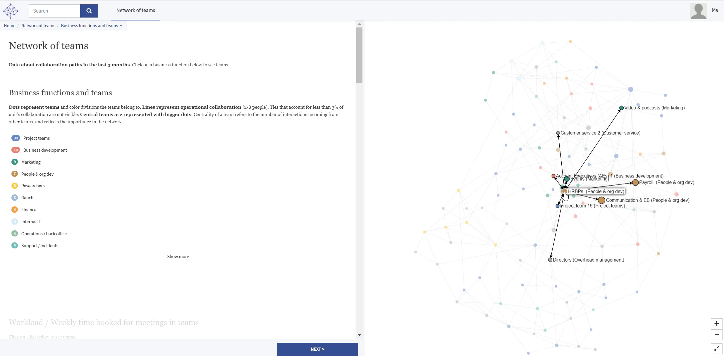 Network Perspective Pricing, Alternatives & More 2023 | Capterra