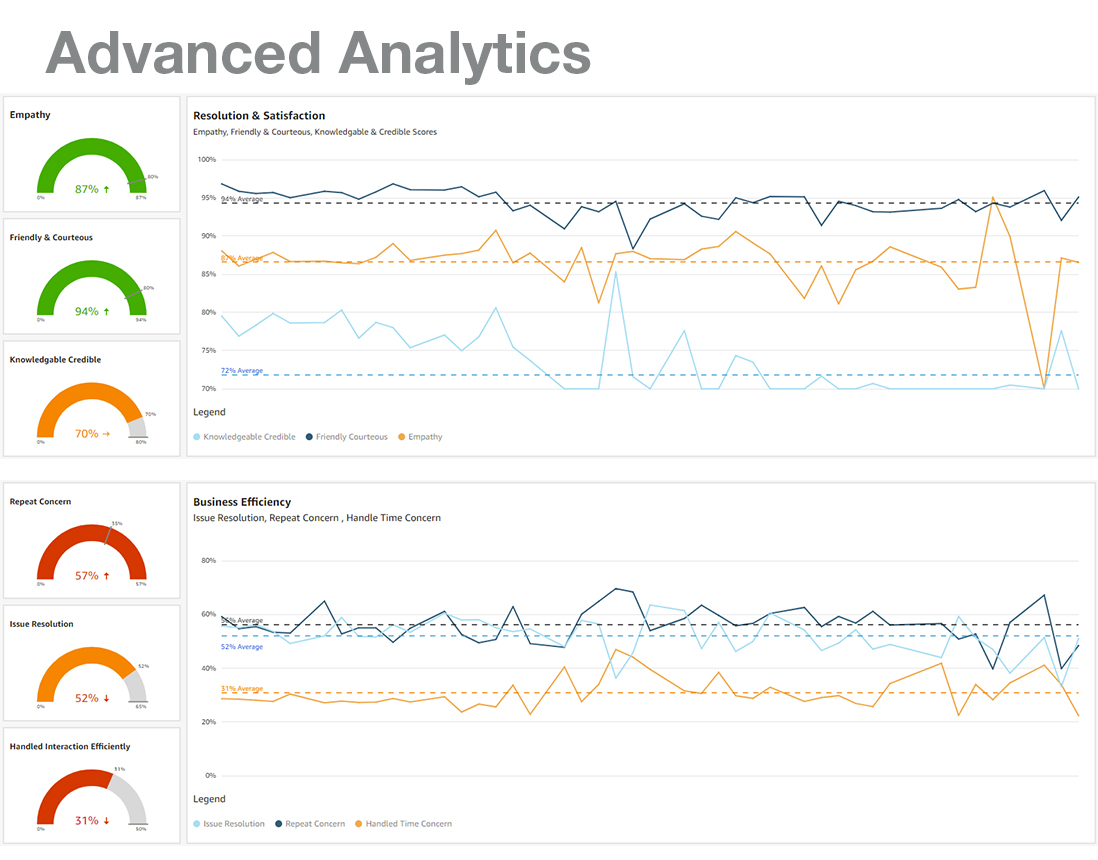 RapportCMS Pricing, Alternatives & More 2025 | Capterra