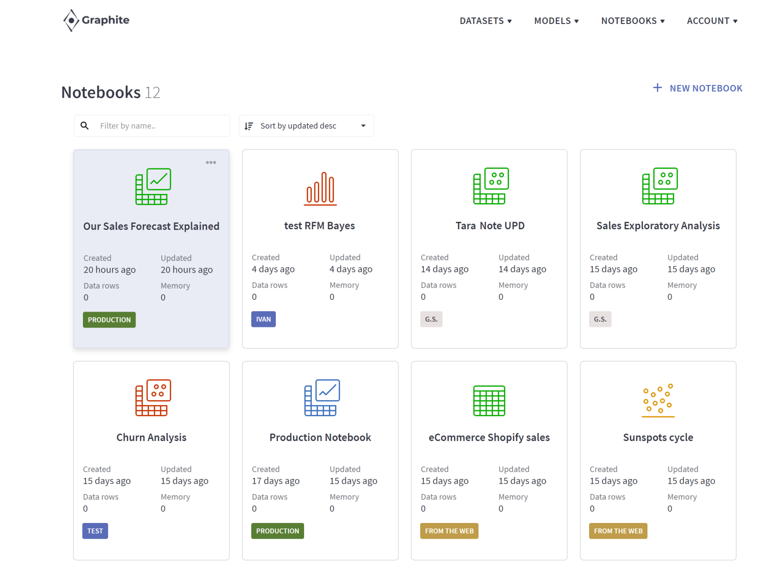 Graphite Note Pricing, Alternatives & More 2025 | Capterra