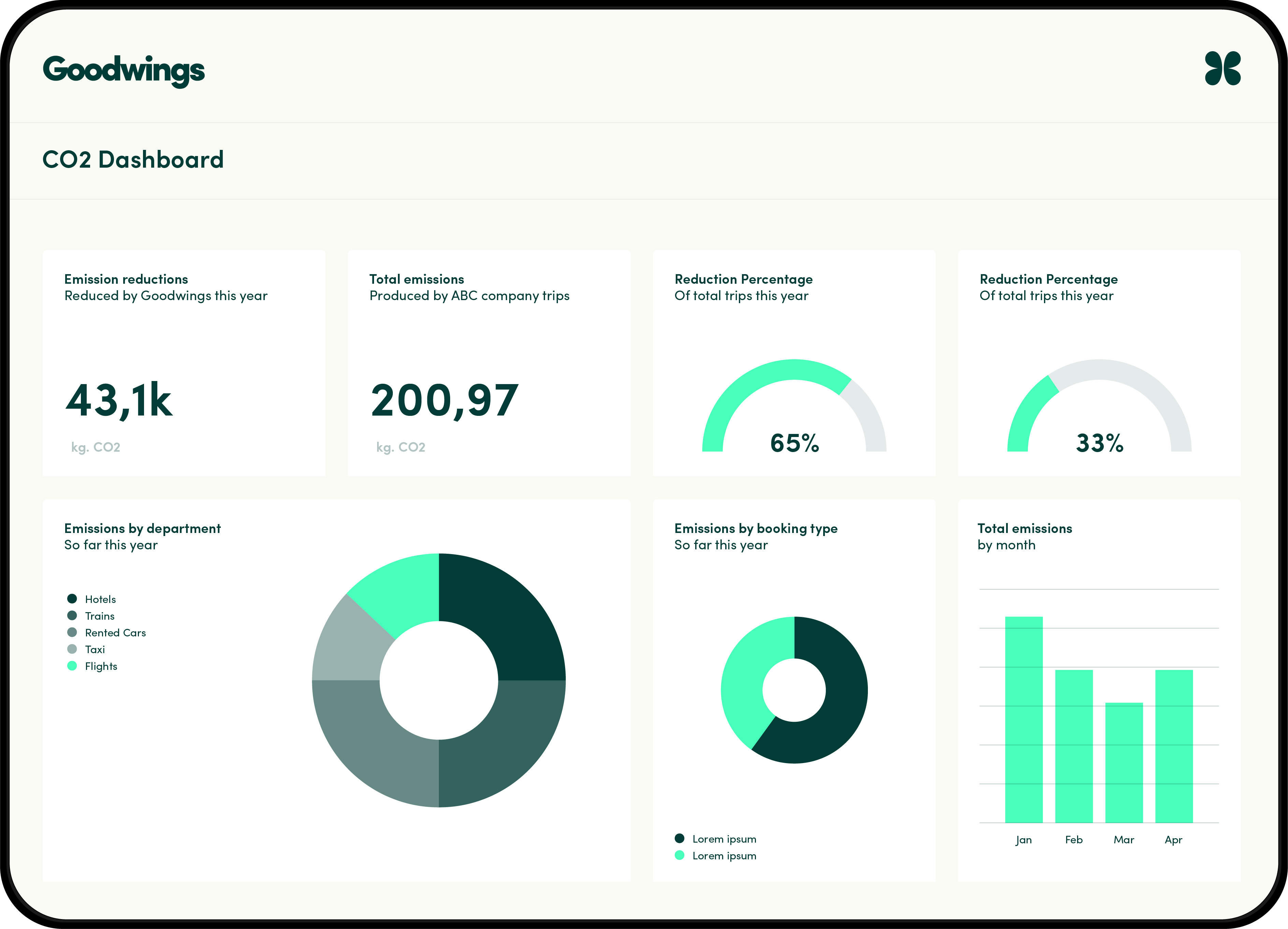 Goodwings Software Reviews, Demo & Pricing - 2024