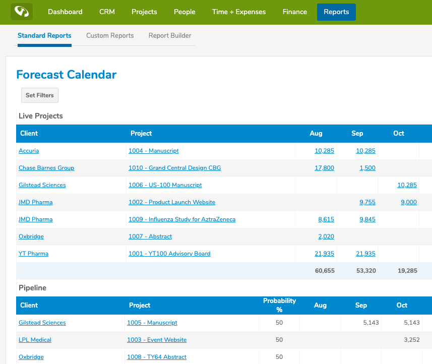 CMap Reviews, Cost & Features | GetApp Australia 2024
