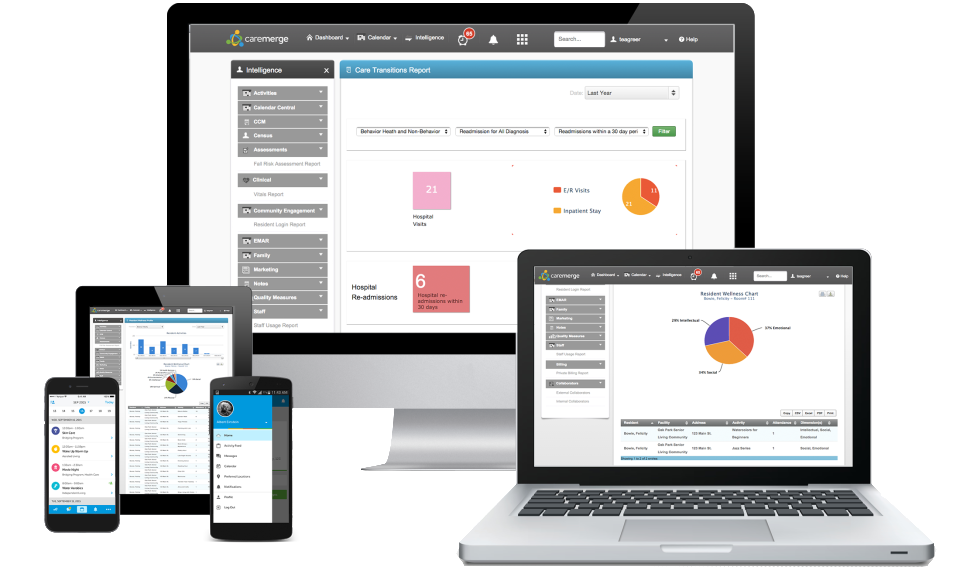 Caremerge - Opiniones, precios y características - Capterra España 2023