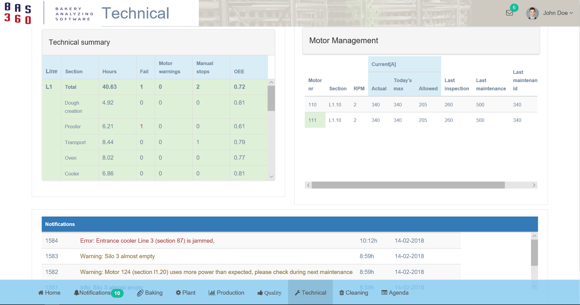 Bas 360 Reviews, Cost & Features | GetApp Australia 2025