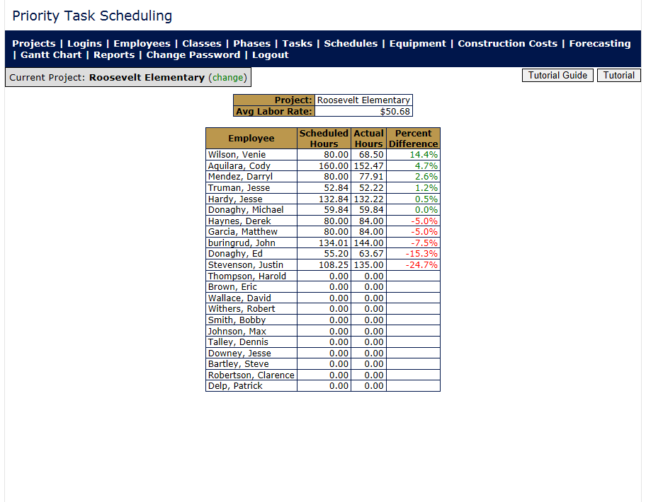 EstimateGuard Price, Features, Reviews & Ratings - Capterra India