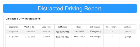 LifeSaver Cost & Reviews - Capterra Australia 2023
