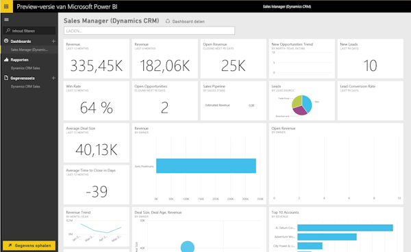 Microsoft Power BI Reviews, Demo & Pricing - 2022
