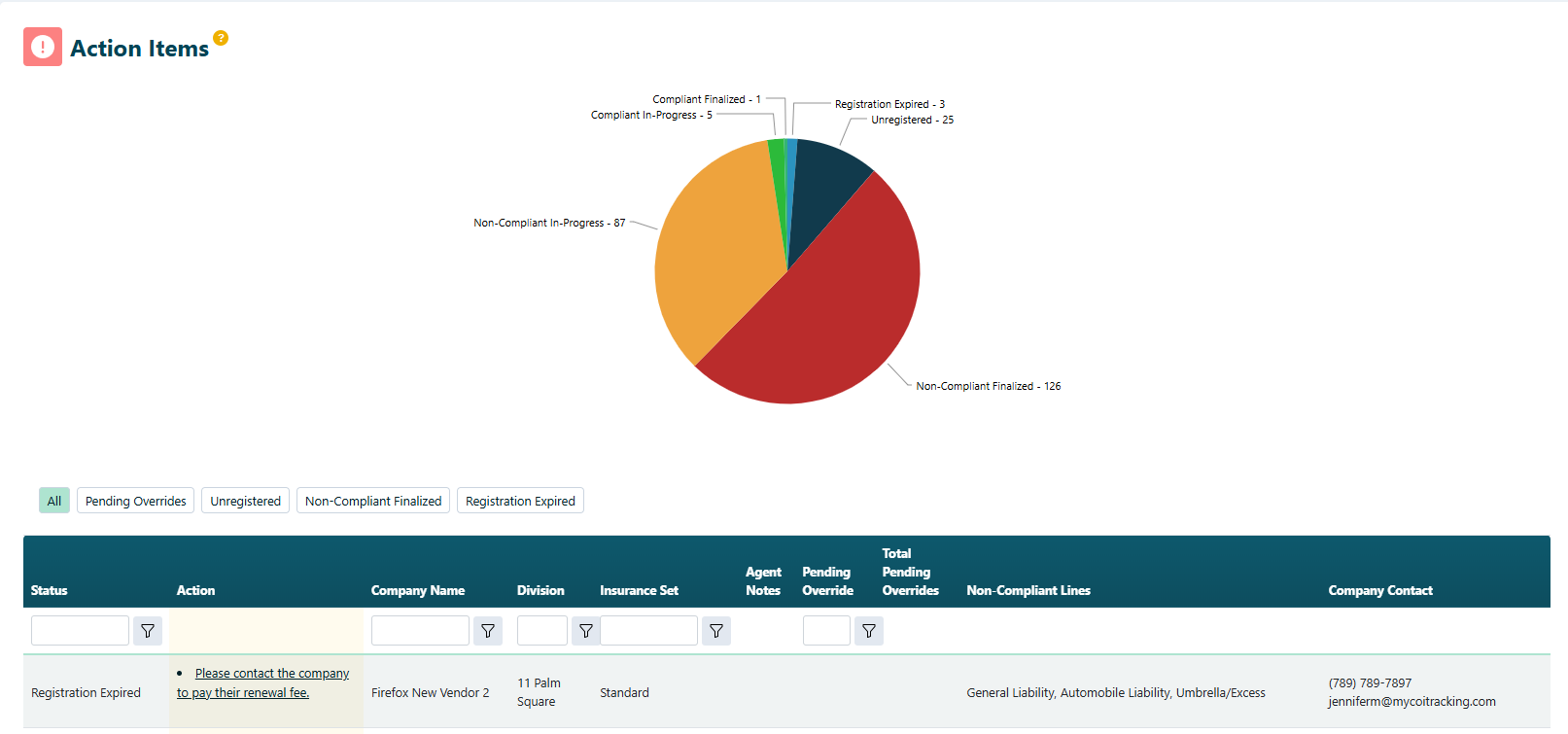 myCOI Pricing, Alternatives & More 2025 | Capterra