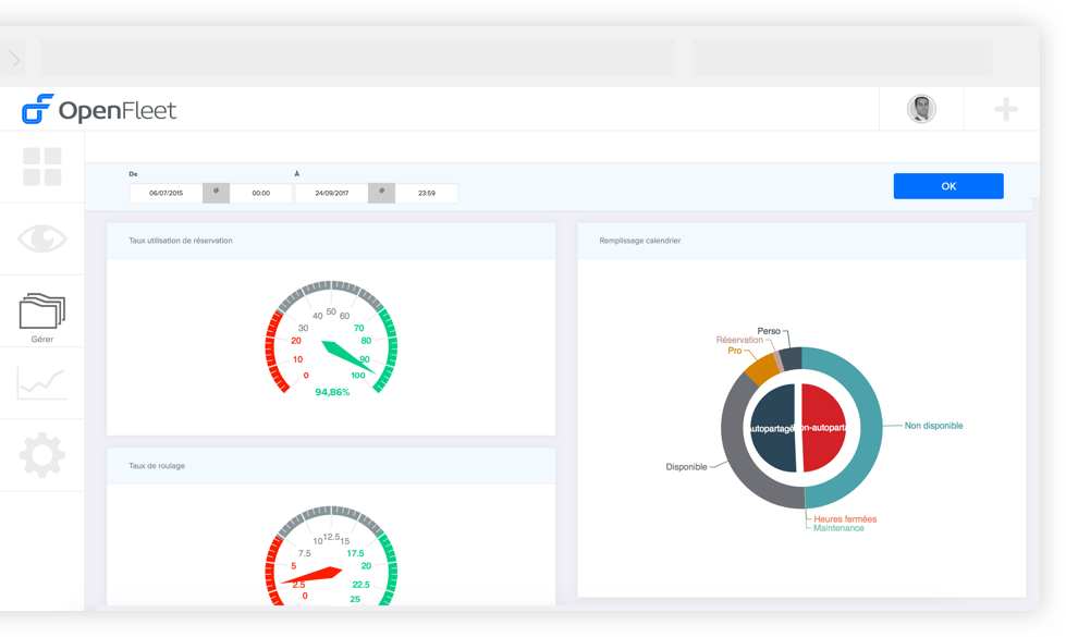 OpenFleet: precios, funciones y opiniones | GetApp Chile 2025