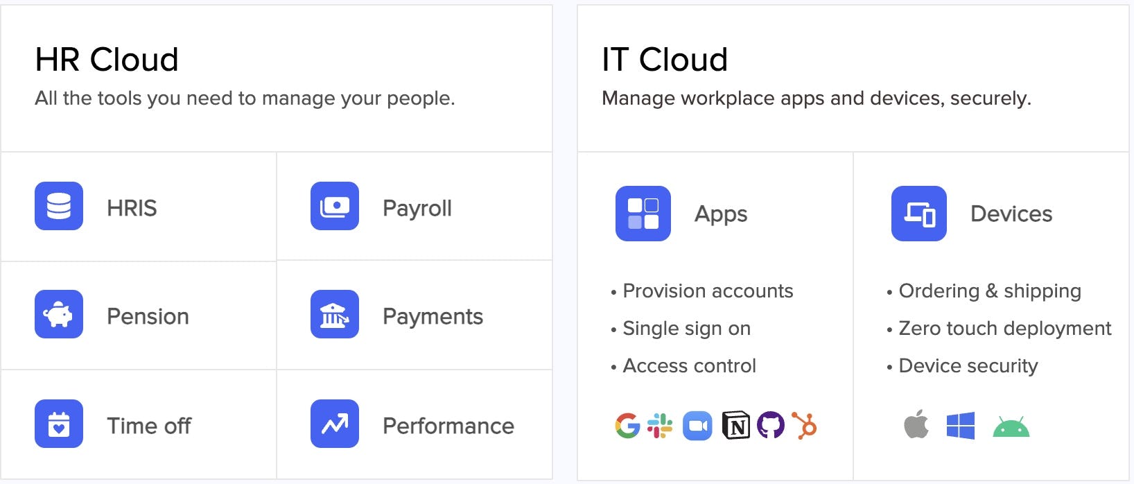 Zelt Software - 2023 Reviews, Pricing & Demo