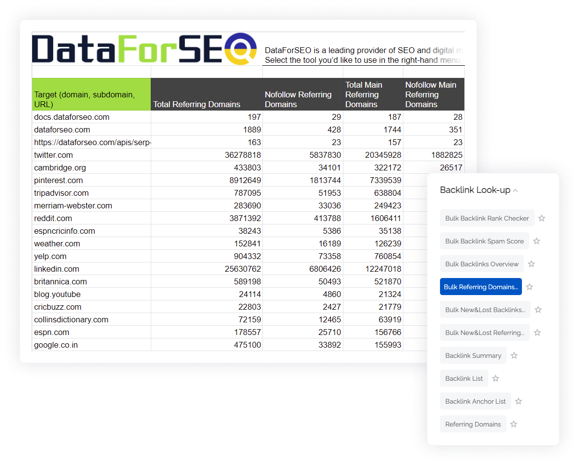 DataForSEO Google Sheets API Connector Reviews, Cost & Features ...