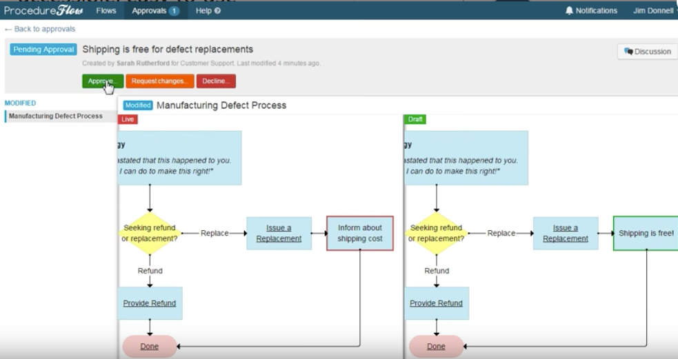 ProcedureFlow: precios, funciones y opiniones | GetApp Chile 2025