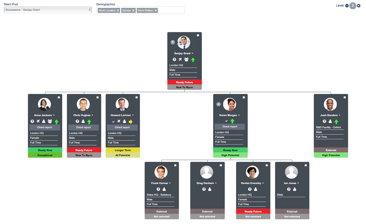 Talent Cloud | Reviews, Pricing & Demos - SoftwareAdvice GB