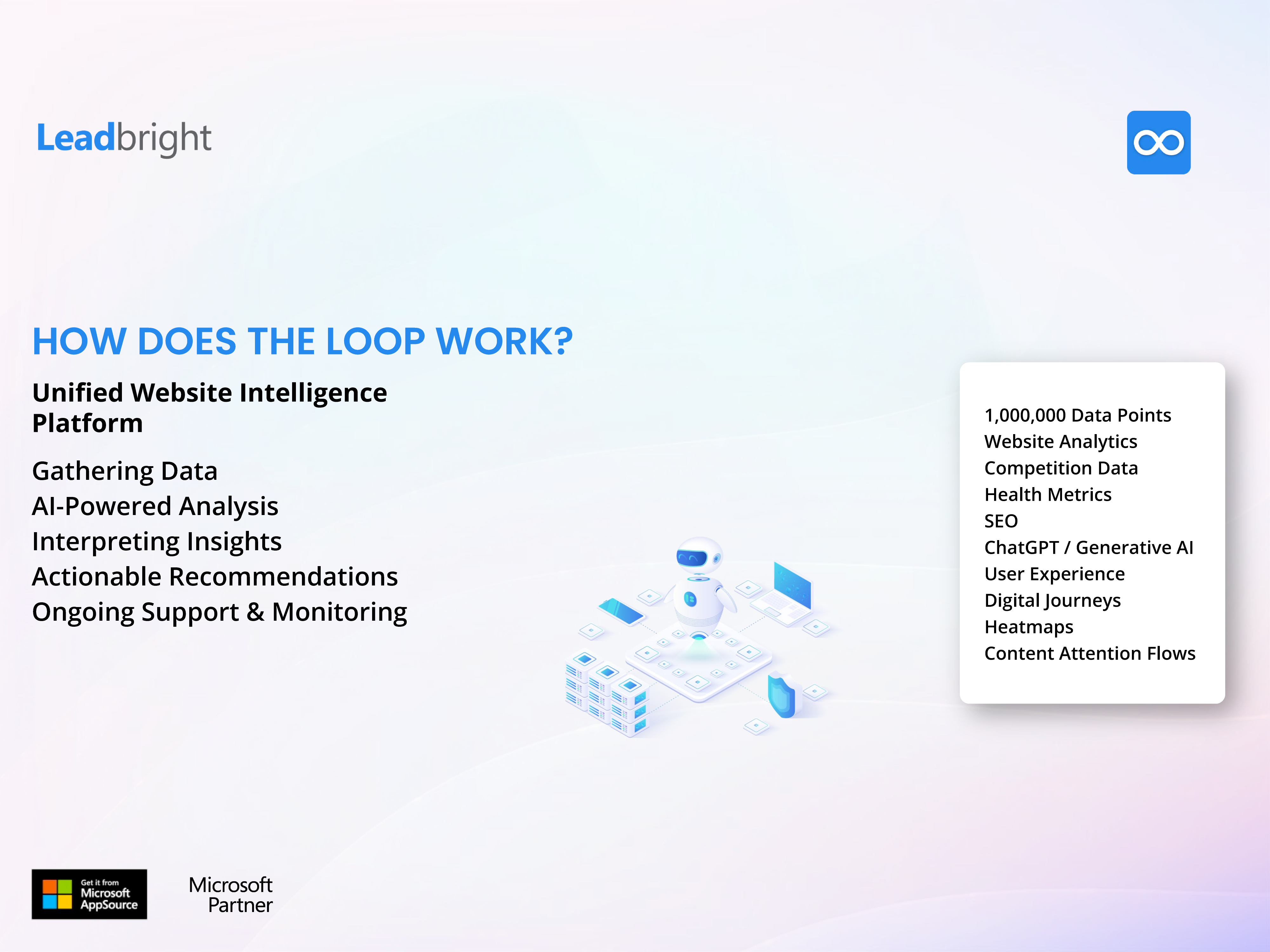 LOOP Software - 2024 Reviews, Pricing & Demo