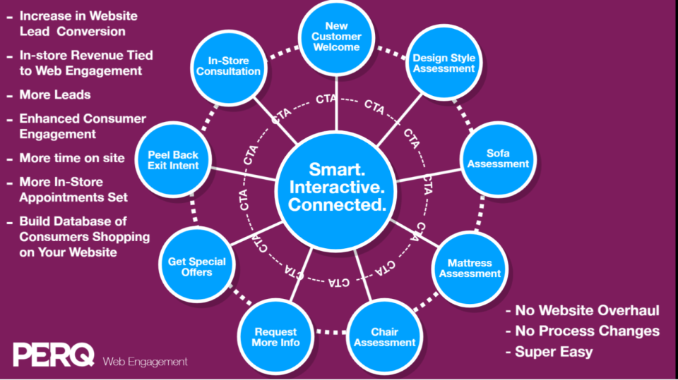 FATWIN Web Engagement Pricing, Alternatives & More 2025 | Capterra
