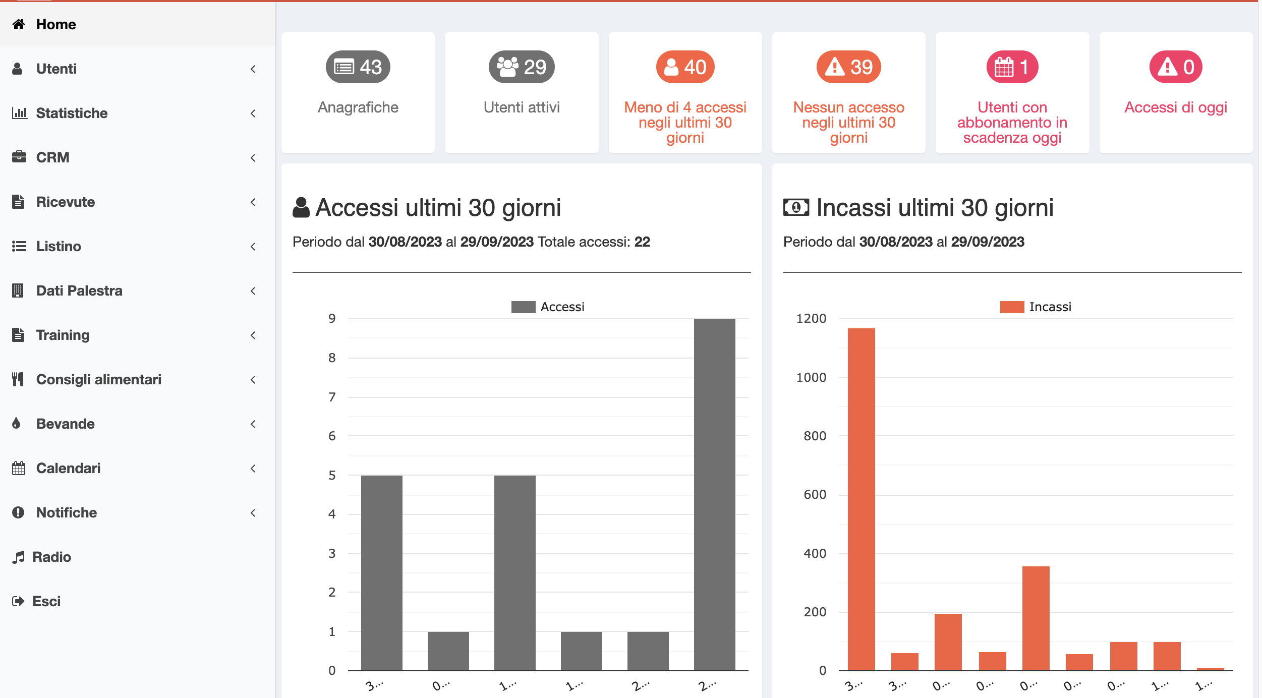 Managify Software - 2024 Reviews, Pricing & Demo
