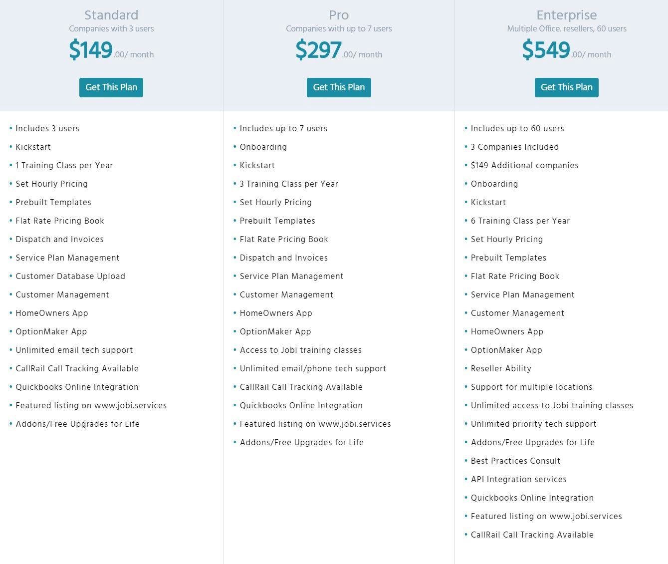 jobi | Reviews, Pricing & Demos - SoftwareAdvice IE
