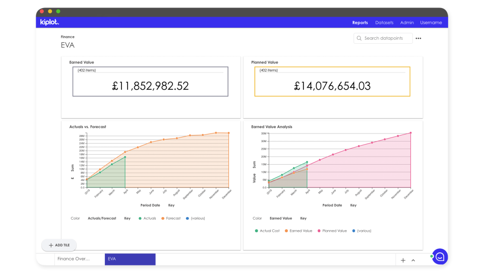Kiplot Cost & Reviews - Capterra Australia 2023
