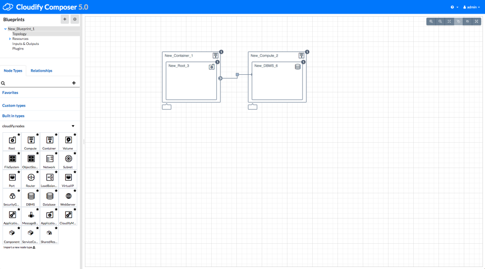Cloudify Pricing, Alternatives & More 2025 | Capterra