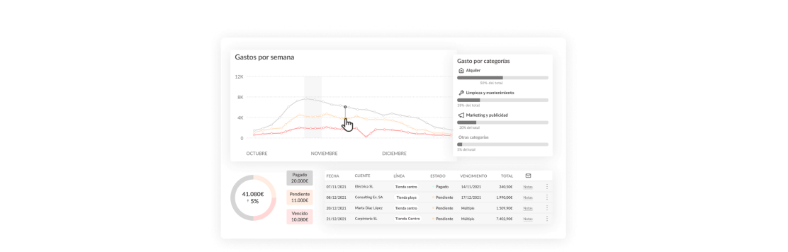 Embat Reviews, Cost & Features | GetApp Australia 2024