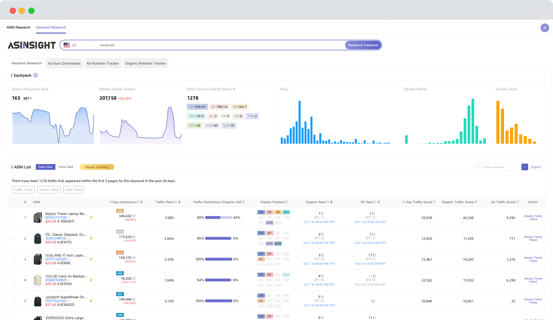 ASINSIGHT Software - 2025 Reviews, Pricing & Demo