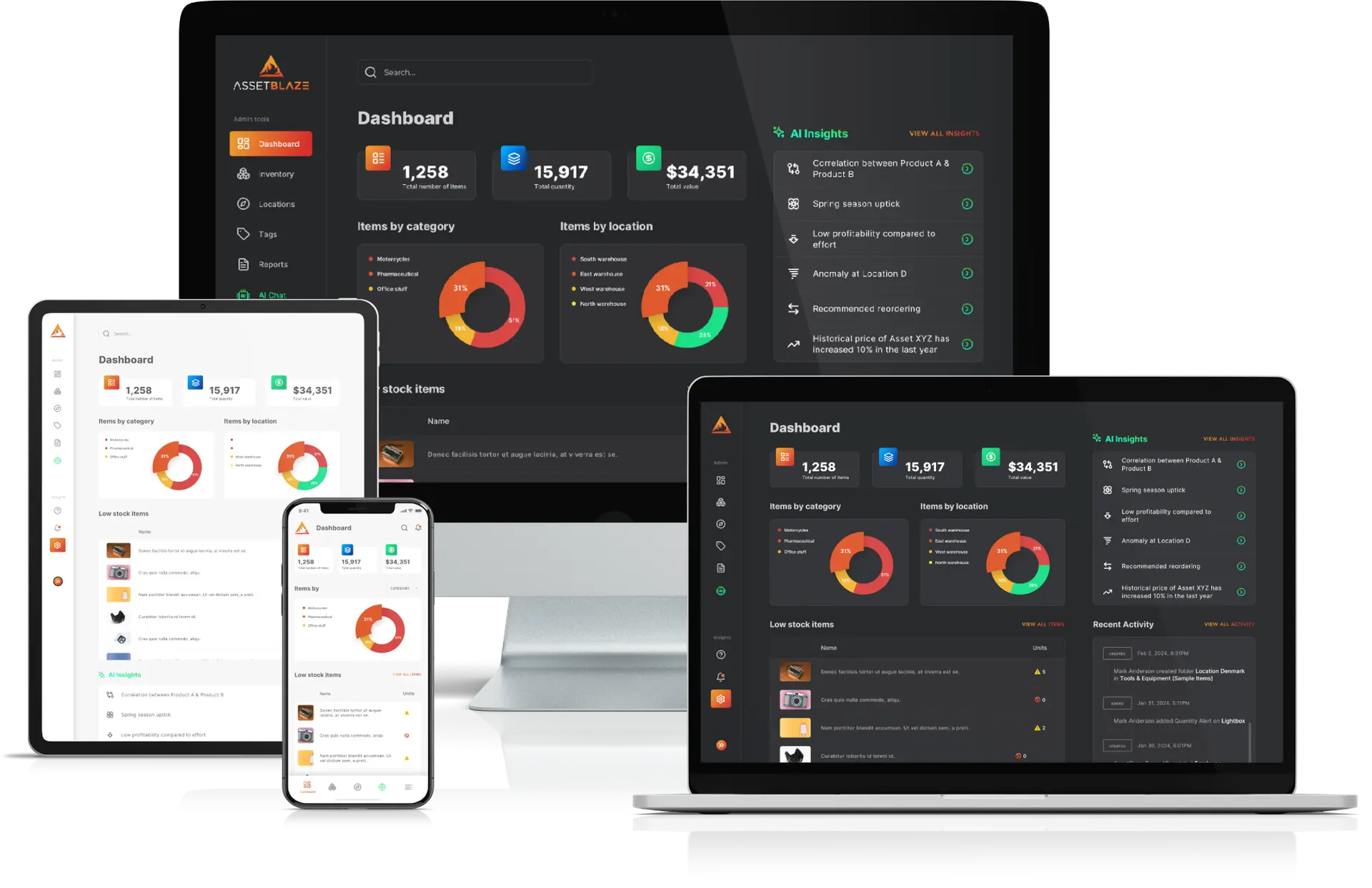 AssetBlaze Pricing, Alternatives & More 2025 | Capterra
