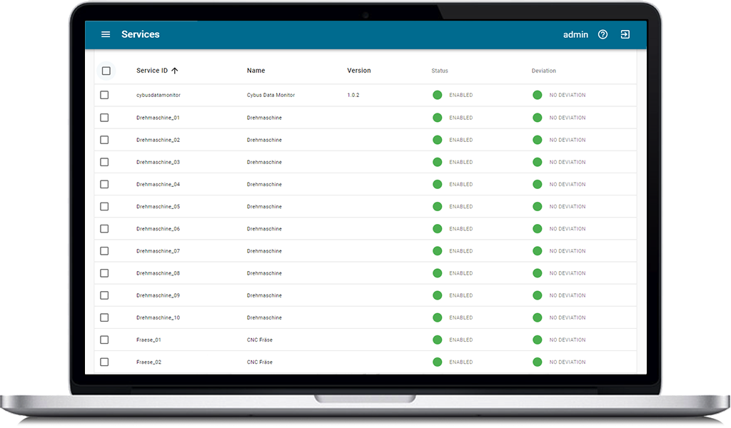 Cybus Connectware Software - 2023 Reviews, Pricing & Demo