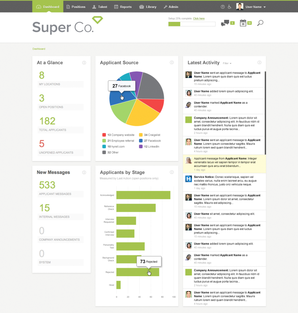 Hyrell Hiring Solutions Pricing, Alternatives & More 2025 | Capterra