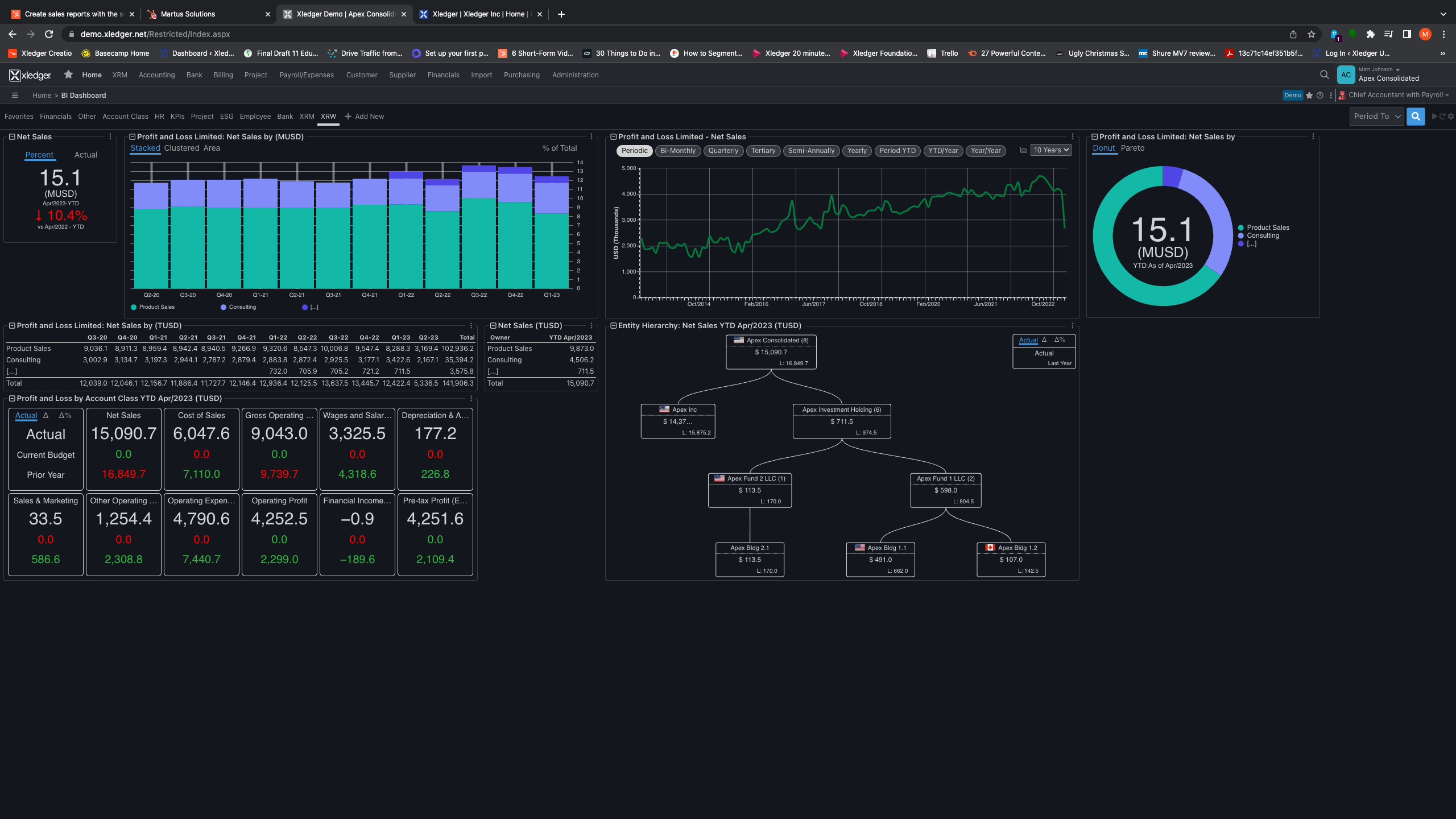 Xledger | Reviews, Pricing & Demos - SoftwareAdvice GB