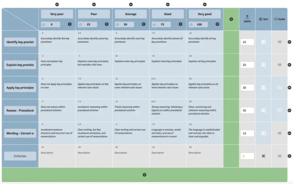 WISEflow Pricing, Alternatives & More 2022 - Capterra