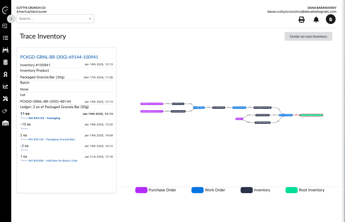 Elevated Signals | Reviews, Pricing & Demos - SoftwareAdvice AU