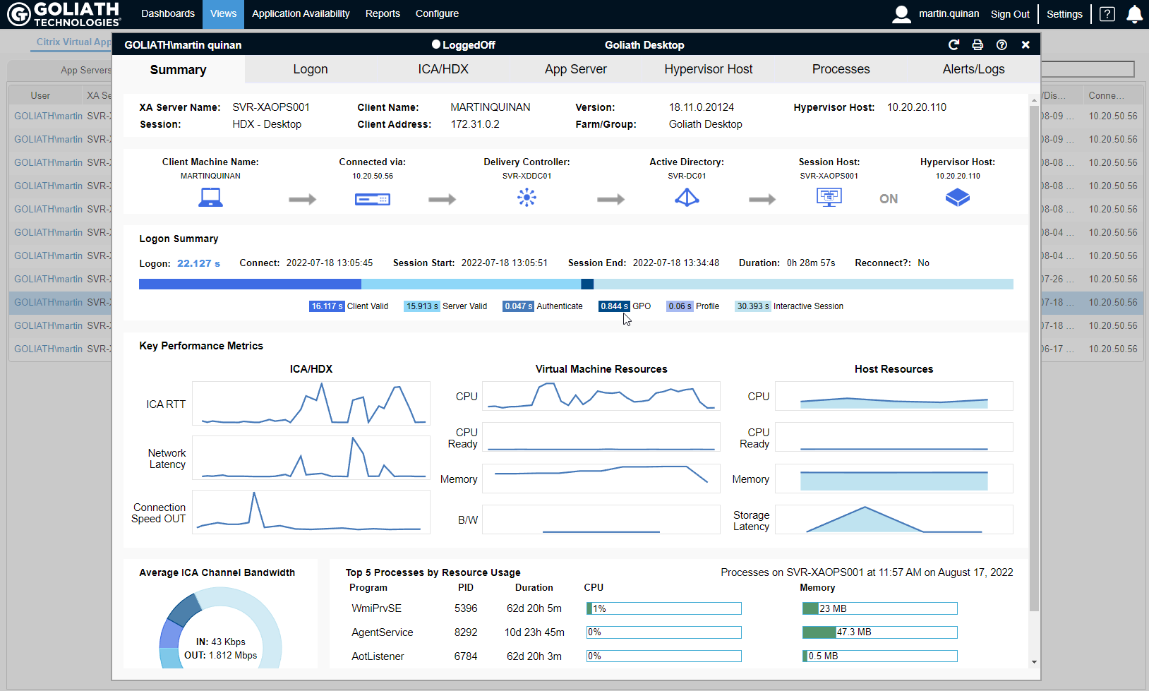 Goliath Performance Monitor Software - 2025 Reviews, Pricing & Demo