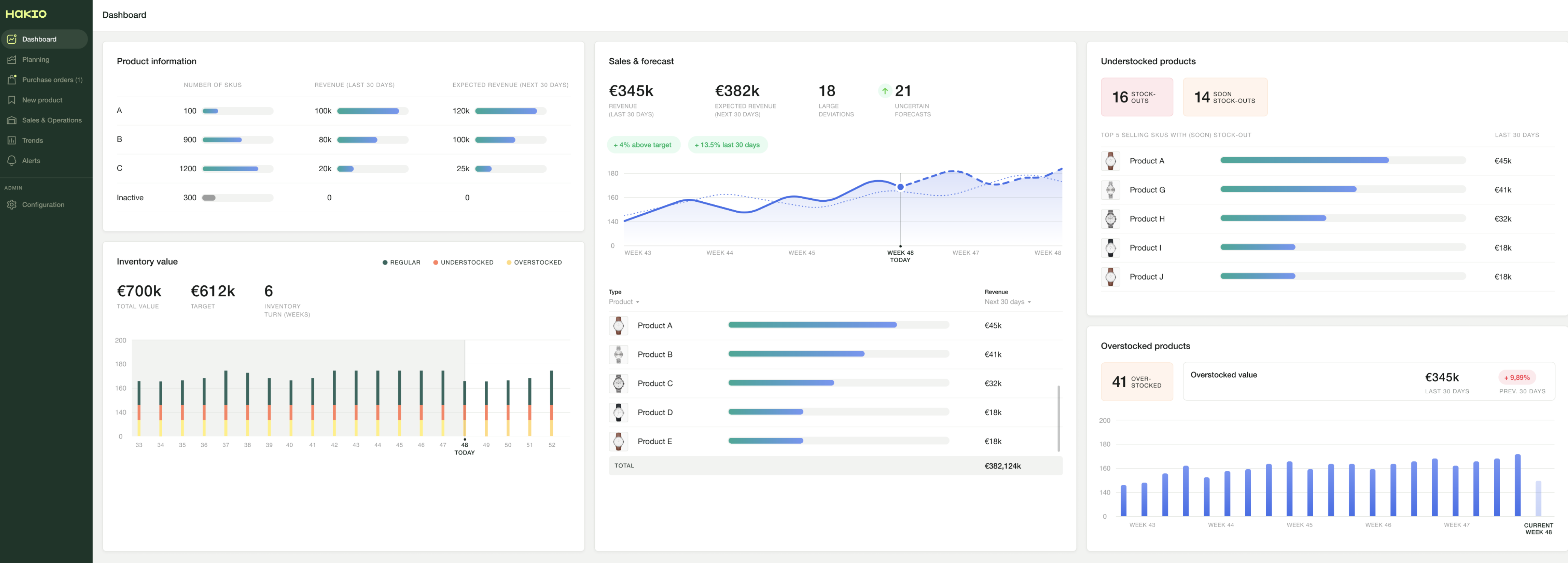 Hakio Software - 2025 Reviews, Pricing & Demo
